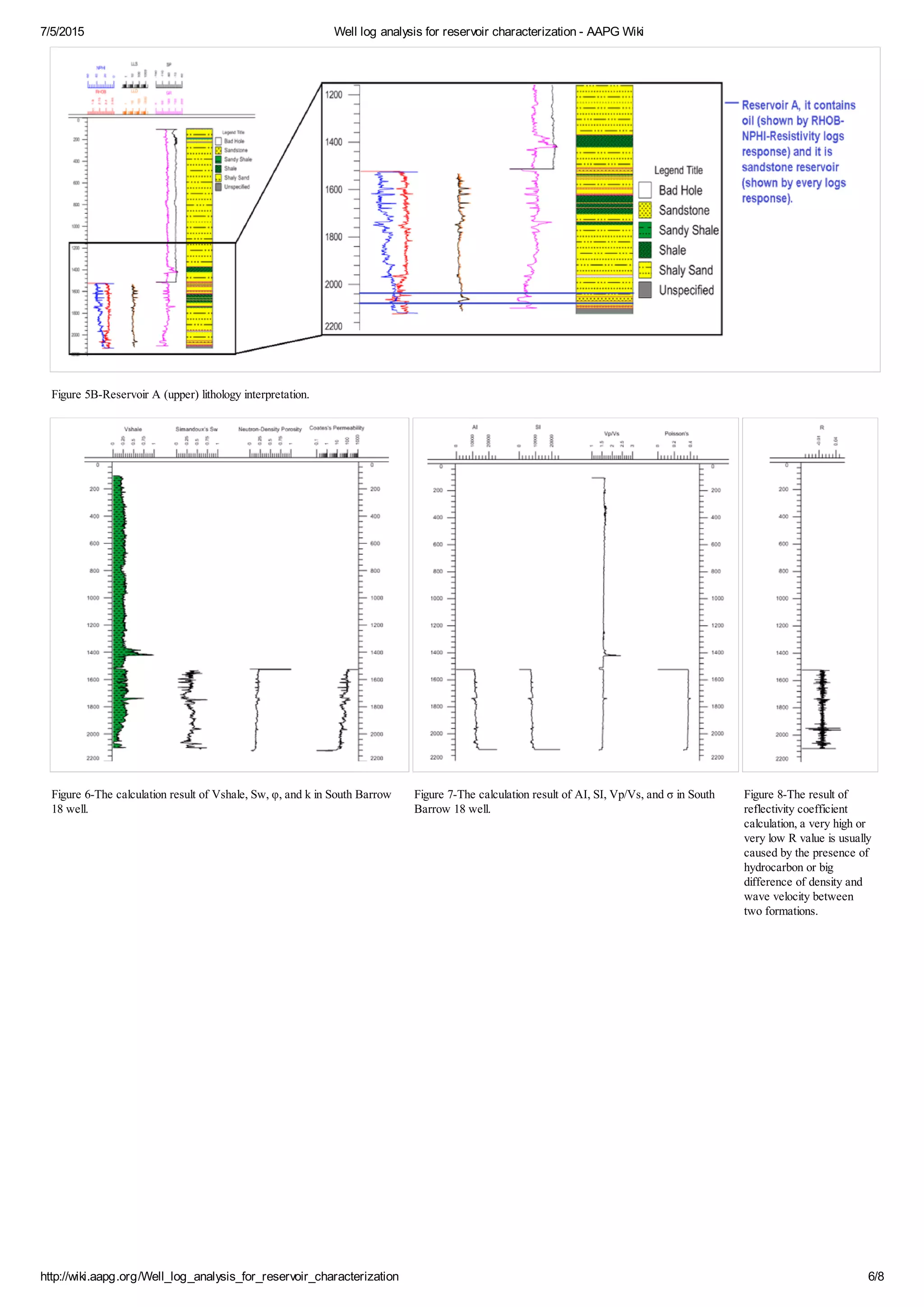 Well log analysis for reservoir characterization aapg wiki | PDF