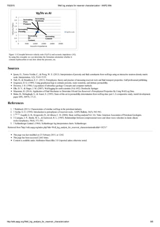 Well log analysis for reservoir characterization aapg wiki | PDF
