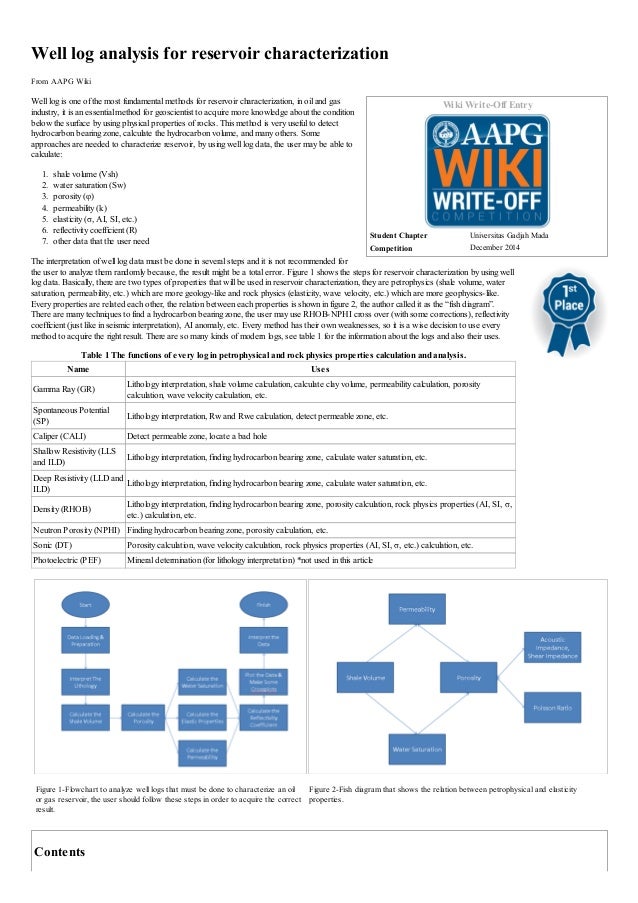 Well Log Analysis For Reservoir Characterization Aapg Wiki