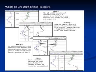 Well log data processing | PPT