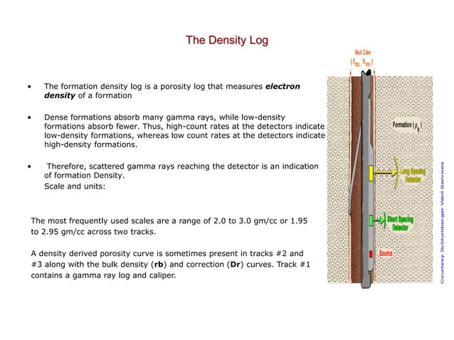 Well logging | PDF | Geology | Science