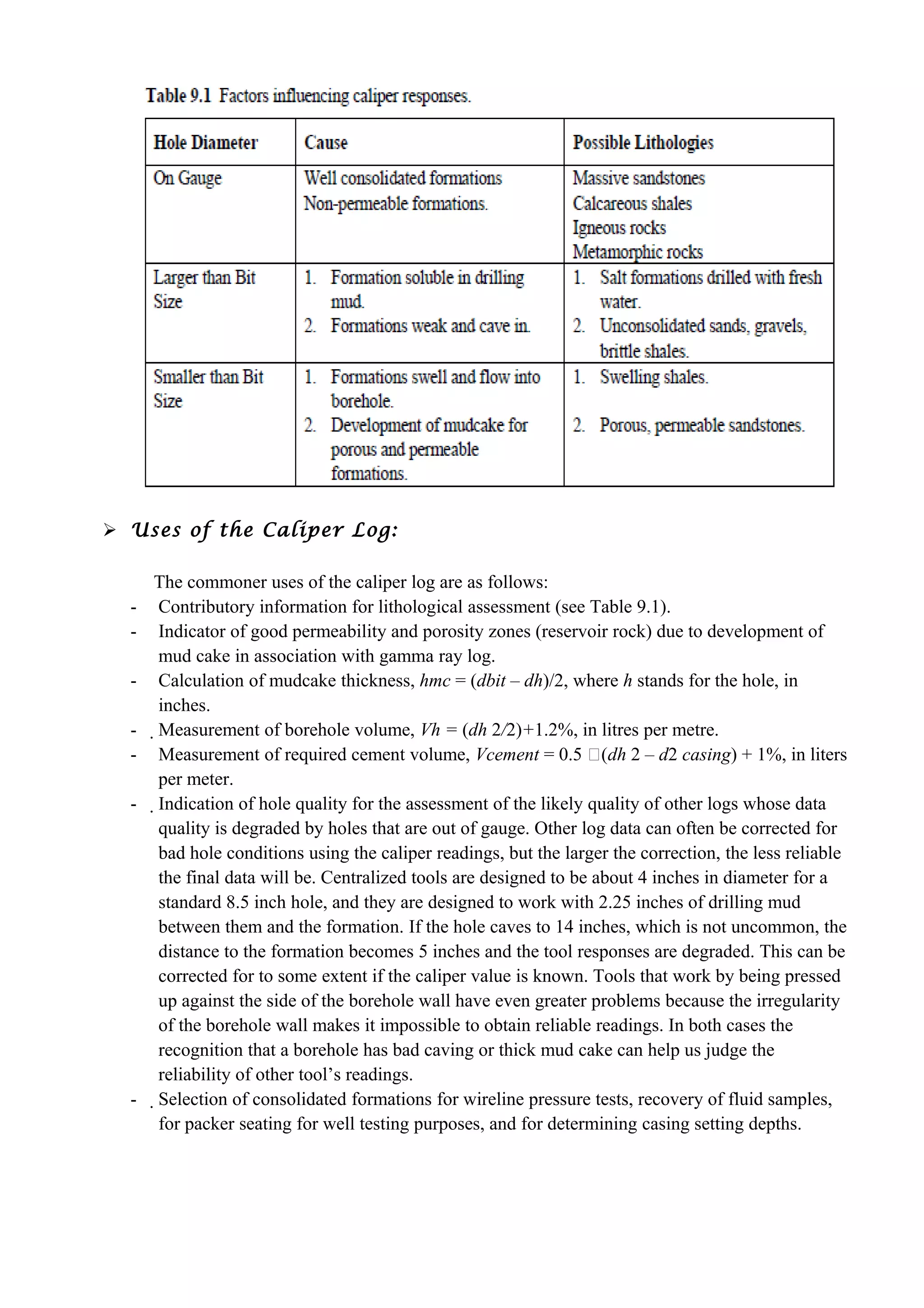 Well logging notes | DOC