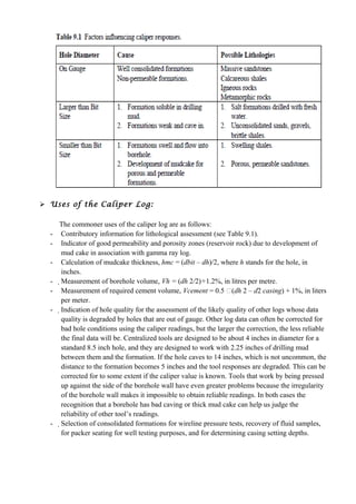 Well logging notes | DOC