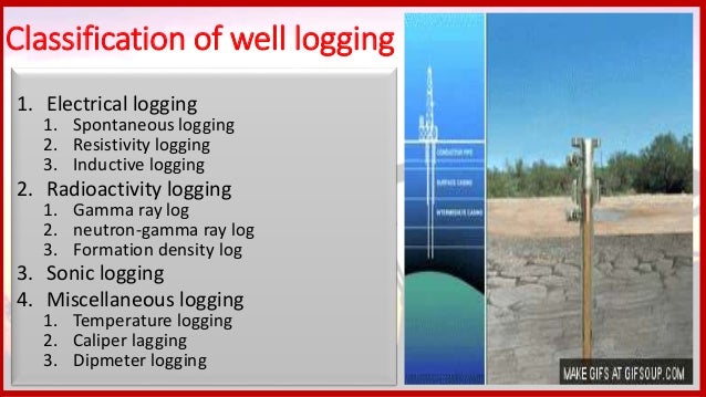 Well logging