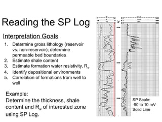 Well logging in_7_ [ SP-log]_052629.pptx