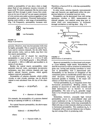 Well logging and interpretation techniques asin b000bhl7ou | PDF