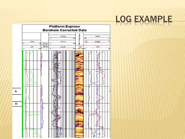 well logging & petrophysical analysis.pptx