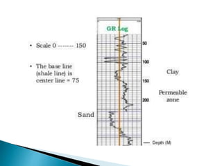 Well logging ppt.pptx