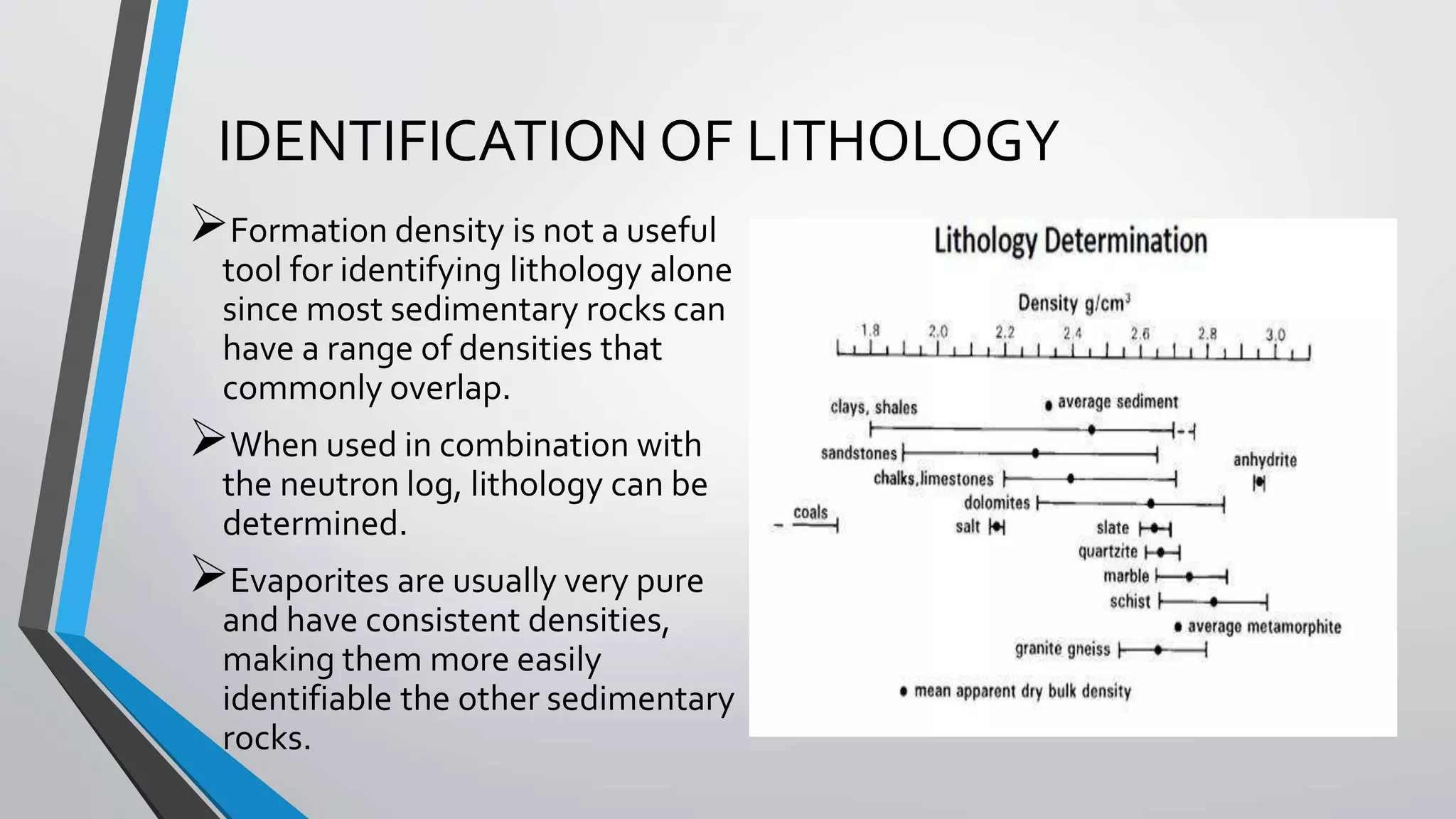 Density log and its uses | PPTX | Geology | Science