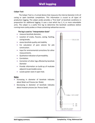 Well logging summary and Interpretation | PDF