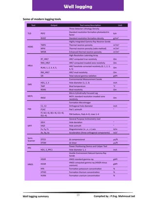 Well logging summary and Interpretation | PDF