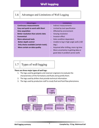 Well logging summary and Interpretation | PDF