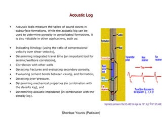 Well log _the_bore_hole_image_ | PPT