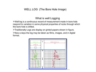 Well logging, petroleum engineer... | PPT