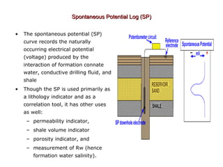 Well logging, petroleum engineer... | PPT