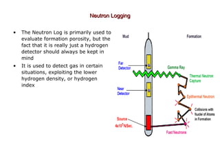 Well logging, petroleum engineer... | PPT