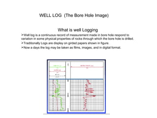 Well log (The Bore Hole Image) | PPT