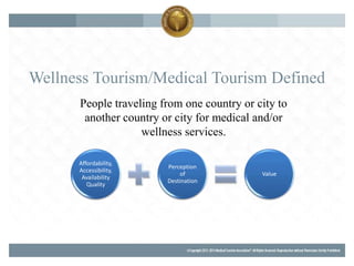 Wellnes & medical tourism | PPTX