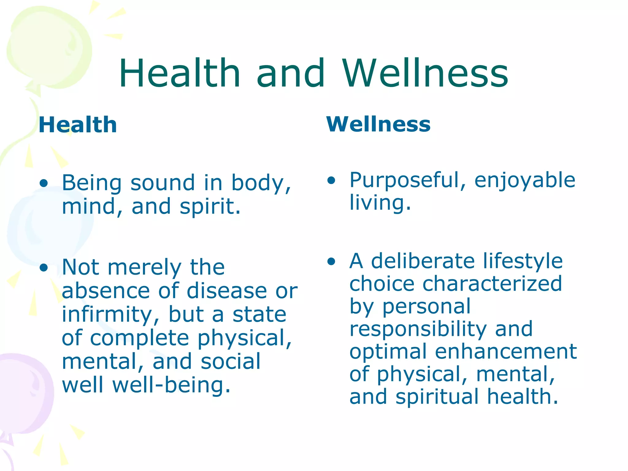 Health and Wellness | PPT