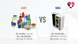 Kangen Water, Air Alkali, Antioksidan Tinggi, Micro Clustered | PPT