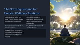 12 Slide Wellness Coaching Pitch Deck Template | PDF
