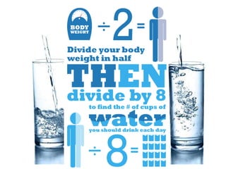 Wellness Intro. | PPT