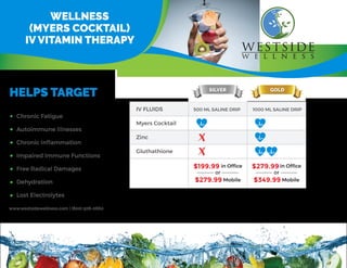 drip hydration - Westside Wellness