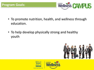 Wellness Campus Nutrition Presentation (MODULES) | PPTX