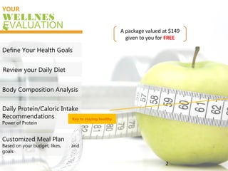 Fitclub 24 Wellness evaluation | PPT