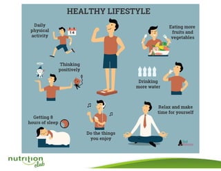 WELLNESS EVALUATION_A COMPREHENSIVE APPROACH | PDF