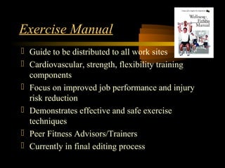 Wellness Fitness Program | PPT