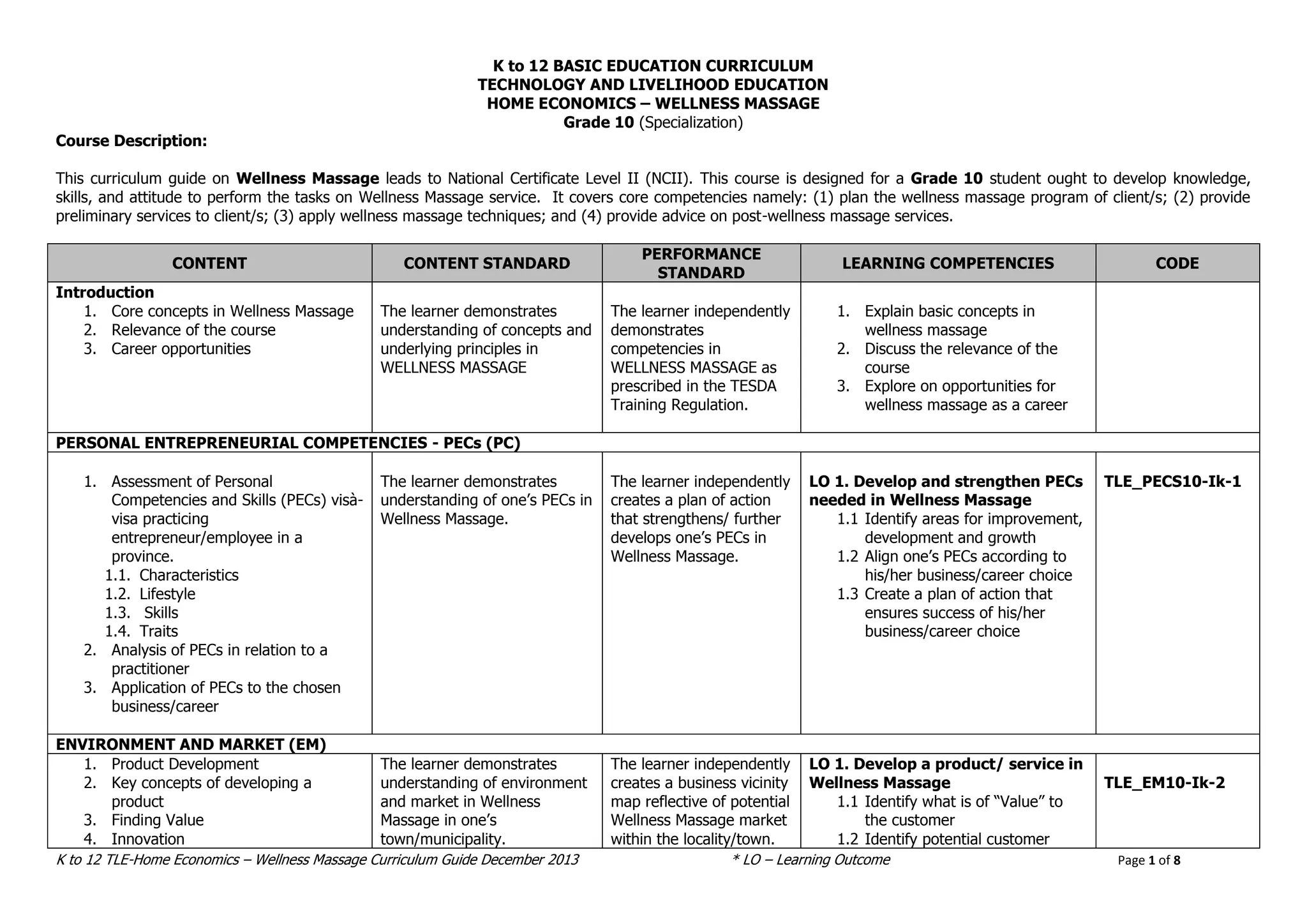 wellness_massage_for_grade_10.pdf