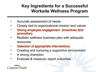 Worksite Wellness Overview Presentation | PPT