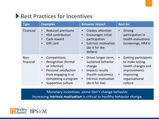 Wellness plan incentives and legal compliance | PPT