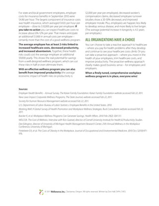 Wellness Program Cost | PDF