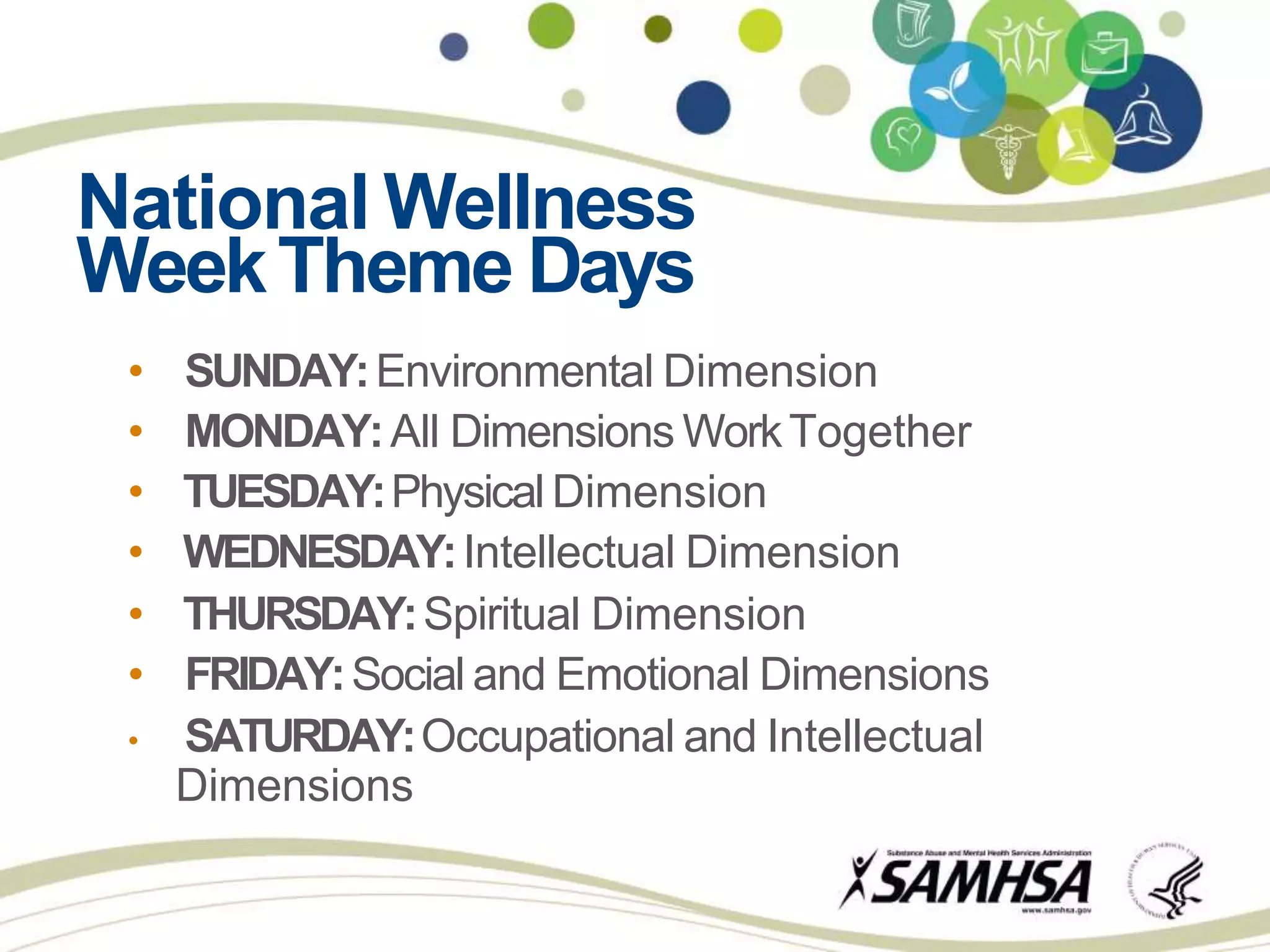 WELLNESS SAMHSA PRESENTATION 03 15 23.pptx