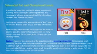 Cholesterol Education - What's New? | PPT