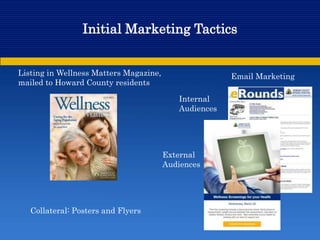 Facebook Ad Campaign: Wellness Screening for Your Health | PPT