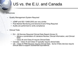 CE Marking , FDA Approval and Associated Regulations for Wellness | PPT
