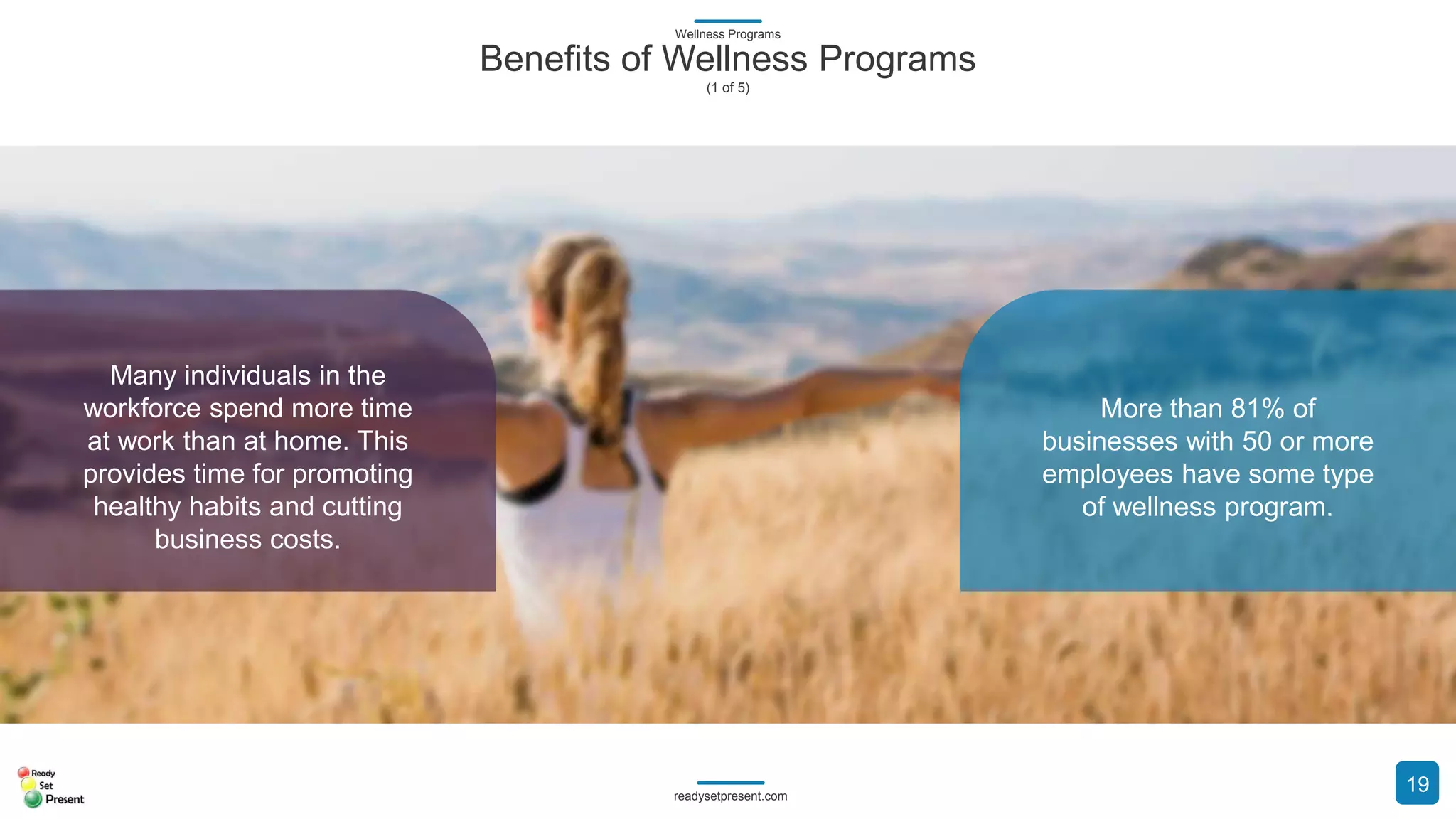 Wellness Program (Comprehensive) PowerPoint Presentation 125 slides ...