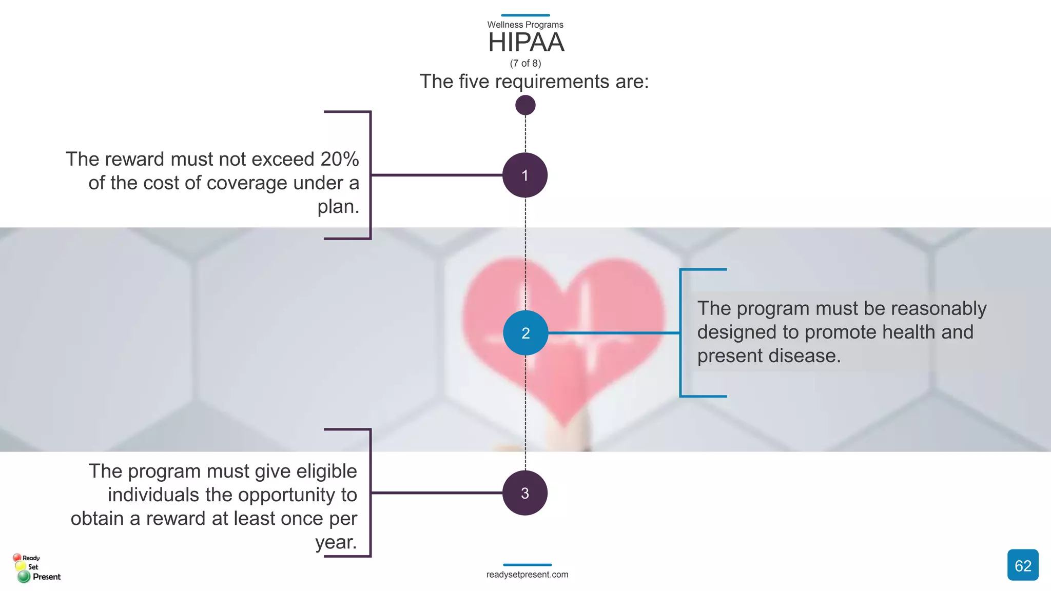 Wellness Program (Comprehensive) PowerPoint Presentation 125 slides ...