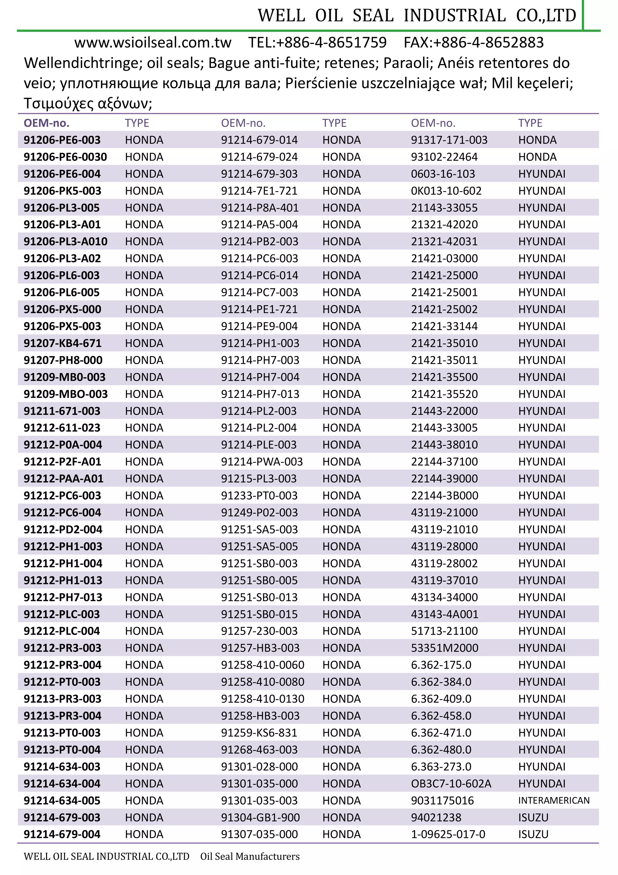 Well oil seal catalog | PDF