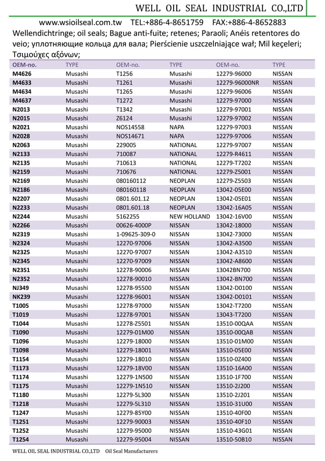 Well oil seal catalog | PDF