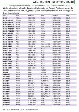 Well oil seal catalog | PDF