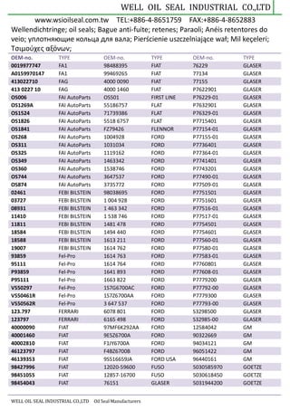 Well oil seal catalog | PDF