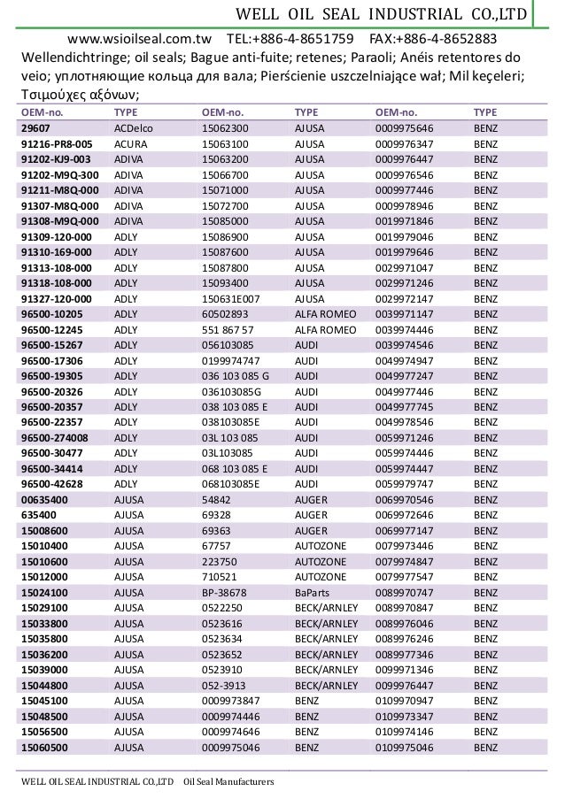 Tc Oil Seal Size Chart Buy Tc Oil Seal Oil Seal Size Chart Oil Seal ...