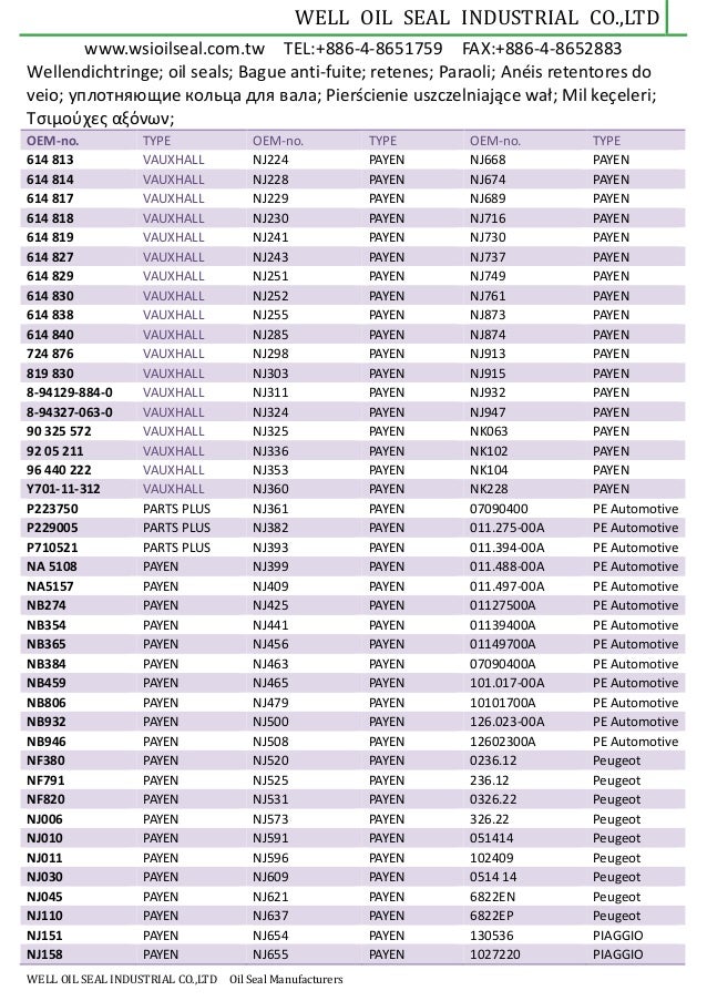 Well oil seal catalog