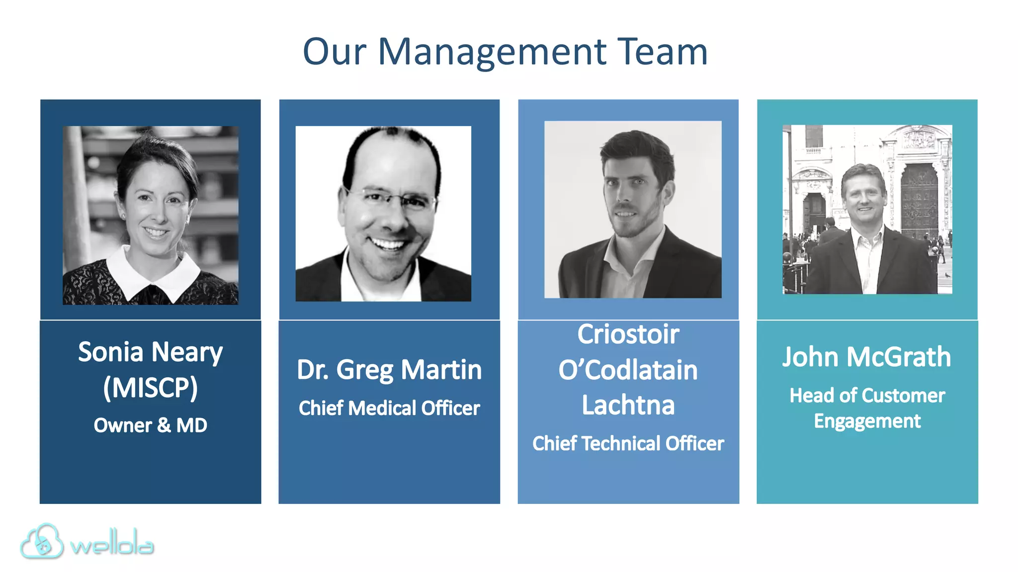 Wellola Women Who Tech Deck 2019 | PPT