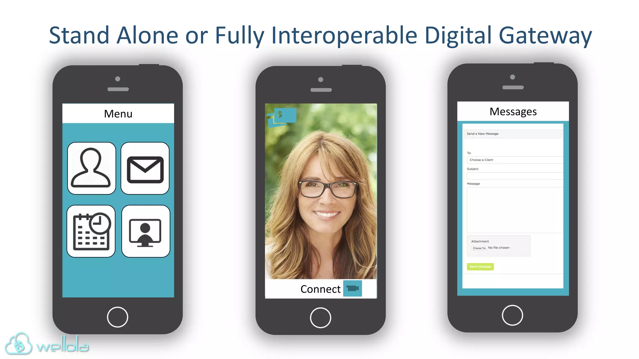 Wellola Women Who Tech Deck 2019 | PPT