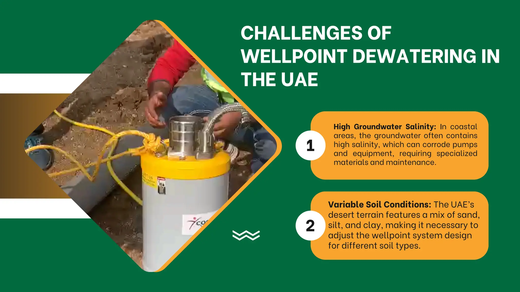 wellpoint dewatering in UAE- cosmos pumps | PPT